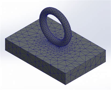 Accurate Simulation Is Not Determined By Finite Element Method FEM