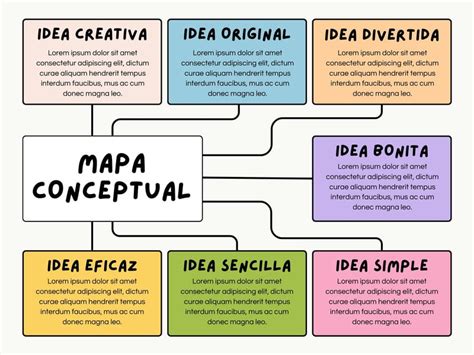 página 2 plantillas de esquemas gratis y personalizables canva