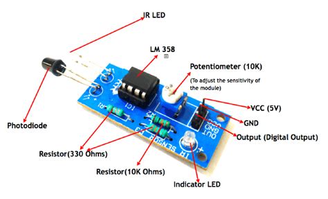 Ir Line Follower Proximity Sensor Module Buy Ir Sensor Module Online At