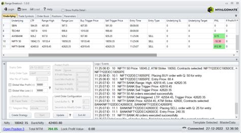 Orb Opening Range Breakout Automate Orb Strategy Myalgomate