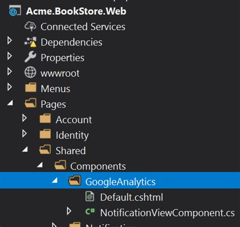 ASP.NET Core MVC / Razor Pages: Layout Hooks | ABP.IO Documentation