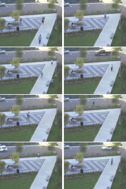 Figure 1 From Object Trajectory Clustering Via Tensor Analysis