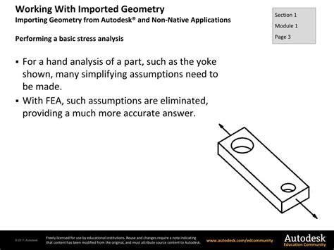 Ppt Working With Imported Geometry Importing Geometry From Autodesk® And Non Native