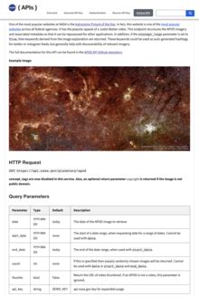 API Sociamonials Blog