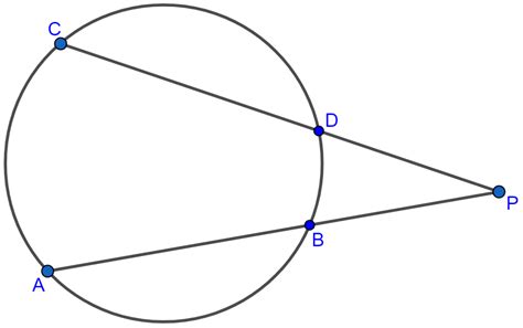 Two Chords Ab And Cd Of A Circle Intersect Externally At A Knowledgeboat