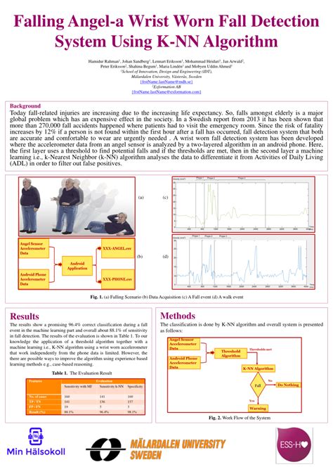 Pdf Falling Angel A Wrist Worn Fall Detection System Using K Nn