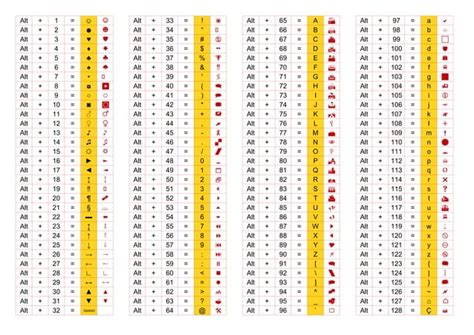 Ascii Code With Webdings And Wingdings All Characters Pdf