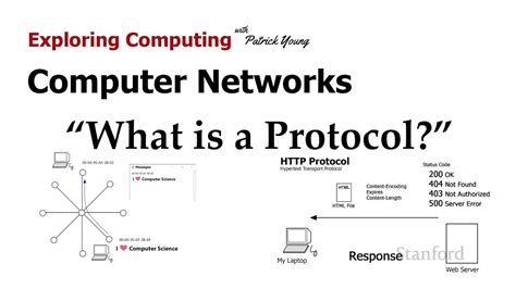 Network Protocol