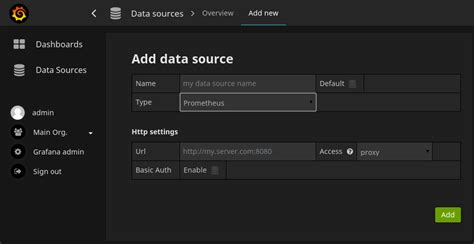 Prometheus Grafana Documentation