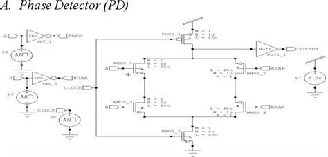 Figure 1 From A Power And Delay Efficient Circuit For Cmos Phase Detector And Phase Frequency
