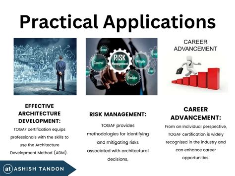 Key Concepts For Togaf Essentials Training Pdf