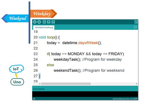 Weekly Scheduling With Arduino UNO Arduino Project Hub