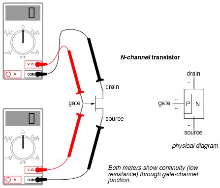 Transistor Fet Test