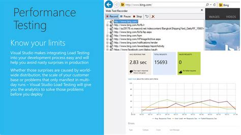 Microsoft Devops Solution Devops Pptx