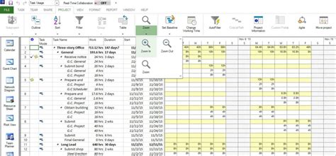 Task Usage Project Plan 365