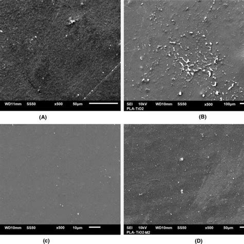 Sem Micrographs Of Tio2 Particles A Tio2 B Tio2 M1 And C Tio2 M2