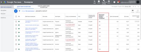 Как настроить рекламу на Youtube для интернет магазина подарков пошаговый гайд Postium