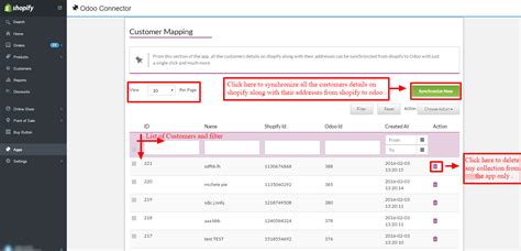 Shopify Odoo Connector Shopify Odoo Bridge Shopify Odoo Integration WebKul
