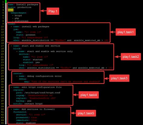 Rhce 8 Ex294 Exam Practice Question 3 Creating Playbooks