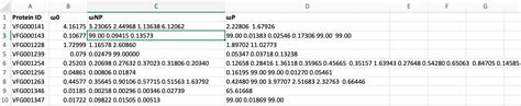 R How To Make Dot Plot With Multiple Data Points For Single Variable Stack Overflow