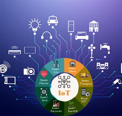 Design An Iot Product Using Arduino Esp And Raspberry Pi Programming By Zafarullahkh Fiverr