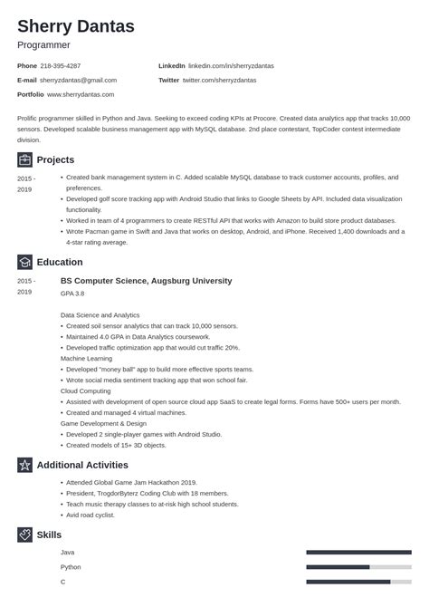 How To Add Hackathon To Resume