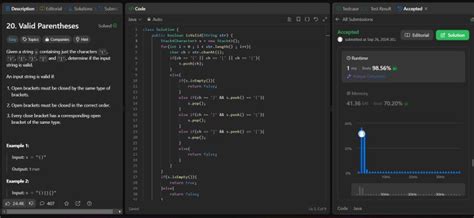 Naga Sai Preetham Maddula On Linkedin 100daysofcode Java