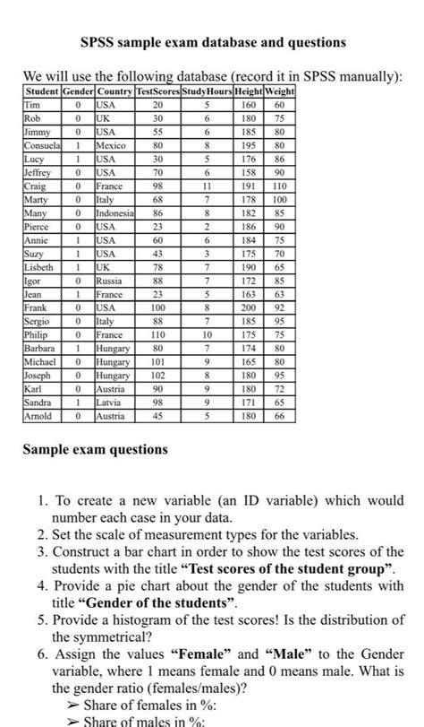 solved spss sample exam database and questionswe will use