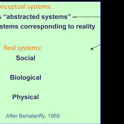systems science systems thinking and systems engineering all