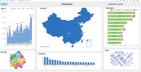 应用打包部署k8s 包括dockerfile打包及仓库上传 docker打包当前宿主机所有环境并上传到仓库 csdn博客