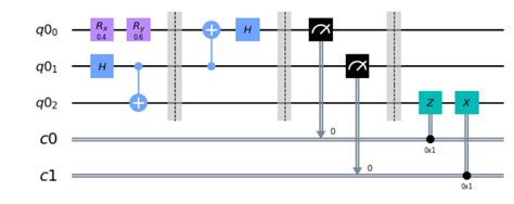 양자컴퓨터 기초 이론 2양자 게이트와 회로 Statistics And Datascience