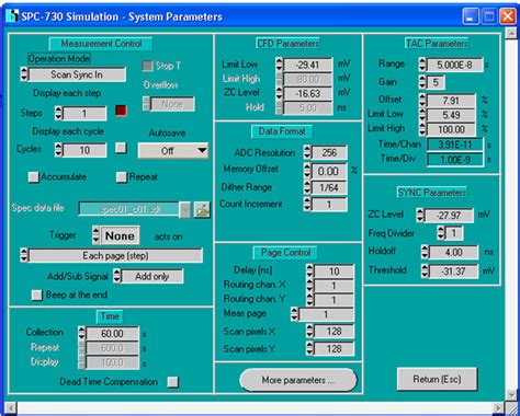 System Parameters Of The Photon Counting Module Download Scientific System Parameters Of The Photon Counting Module Download Scientific