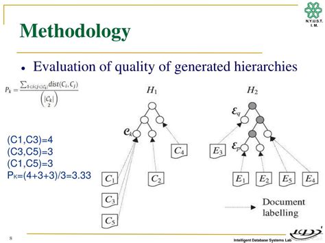 ppt multilingual document mining and navigation using self organizing