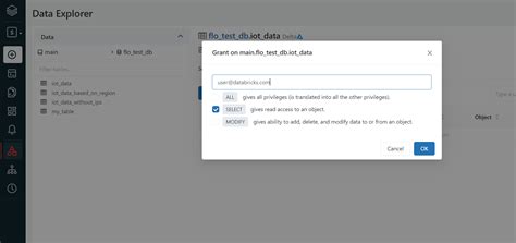Databricks Unity Catalog Metrics Defina Métricas Consistentes