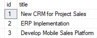 SQL Server Full Outer Join
