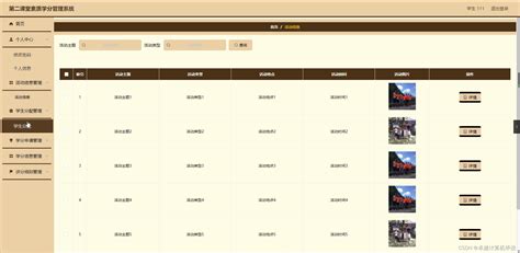 【开题报告】springboot第二课堂素质学分管理系统fma2s计算机毕业设计 csdn博客