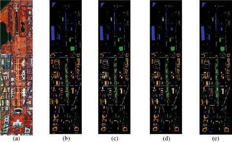 Figure 11 From Semisupervised Variational Generative Adversarial Networks For Hyperspectral