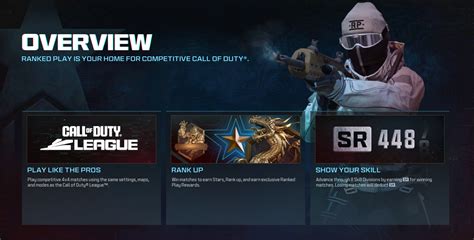 MW Ranked Play Guide How To Rank Up Fast In CoD KBoosting