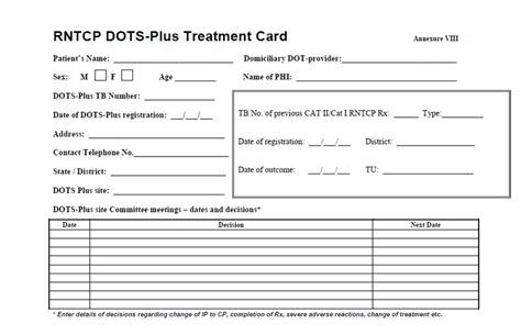 Figure Fc2 4 Rntcp Treatment Card Download Scientific Diagram