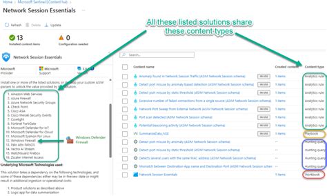 New Microsoft Sentinel Workbook Windows Firewall Via Ama Blog