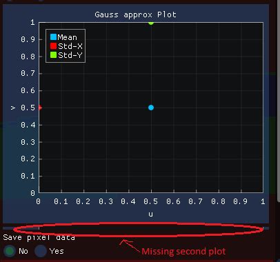 Consecutive BeginPlot Issue Epezent Implot GitHub