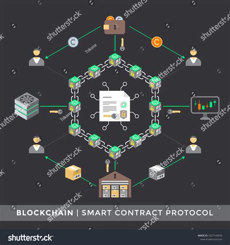 Vector Smart Contract Protocol Algorithm Distributed Stock Vector