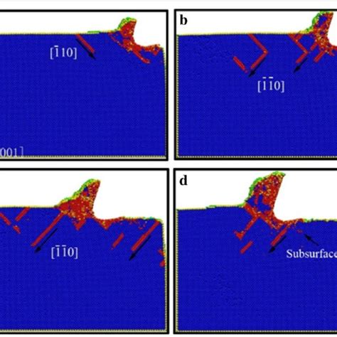 Subsurface Defects Distribution Of Workpiece With Aqueous Media In