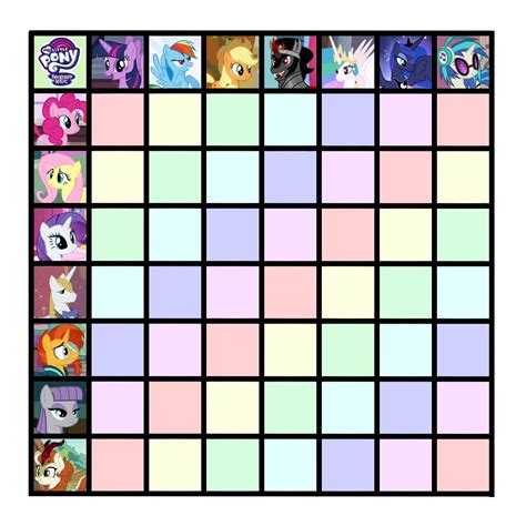 Fusion Chart By Kingbeekingdom On Deviantart