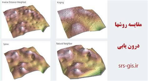درون یابی و انواع روش های آن در جی ای اس مدرسه سنجش از دور