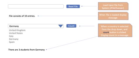 Solved Read File Load Input File From System JFileChooser Chegg