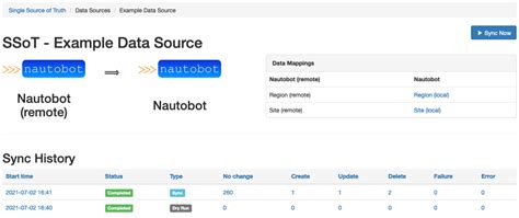 GitHub Nautobot Nautobot App Ssot Single Source Of Truth For Nautobot