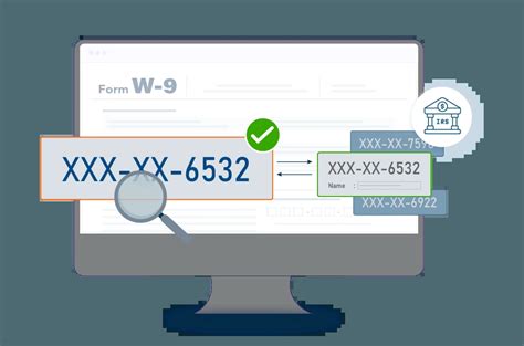 IRS TIN Matching | TIN Lookup & Tax ID Verification Online