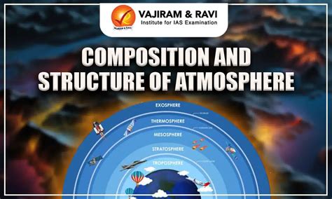 Upsc Cse Exam Vajiram And Ravi