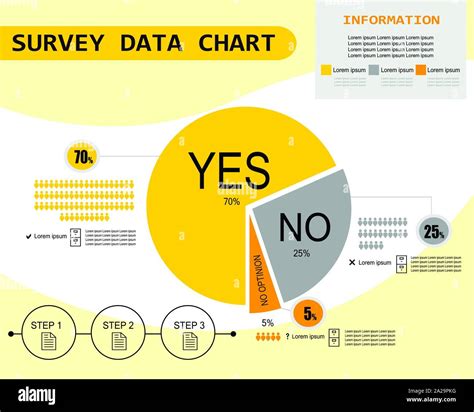 Survey Data Chart Infographic Business Graph Vector Illustration Stock